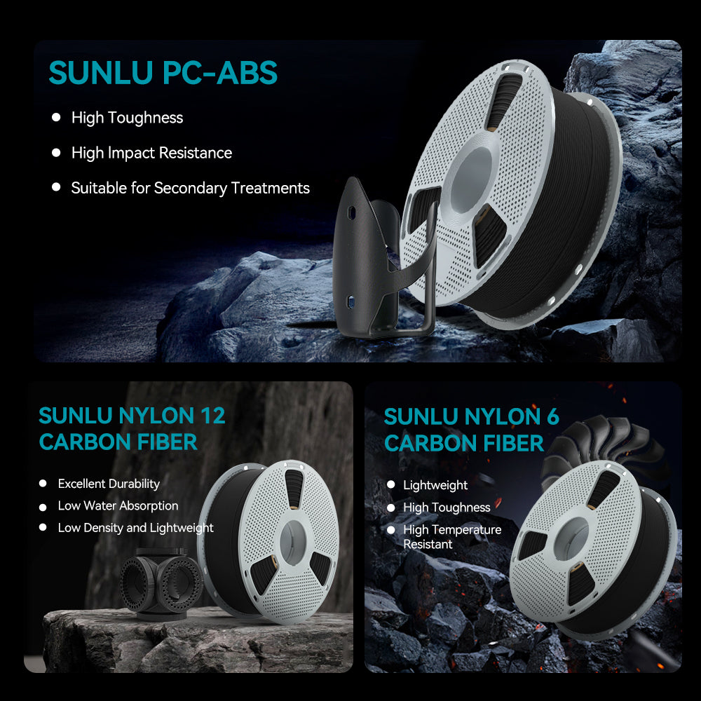 SUNLU PC-ABS High-performance 3D Printing Filament | SUNLU Online Store – Affordable 3D Printing ...
