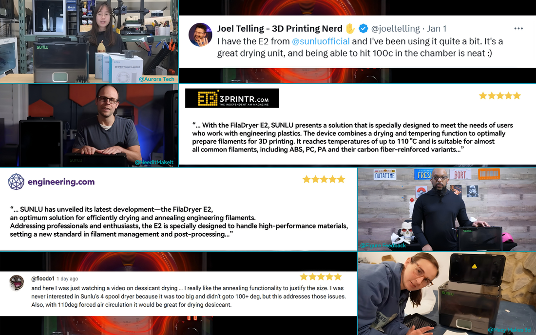 SUNLU FilaDryer E2, Born for Engineering Filaments Drying and Annealing ...